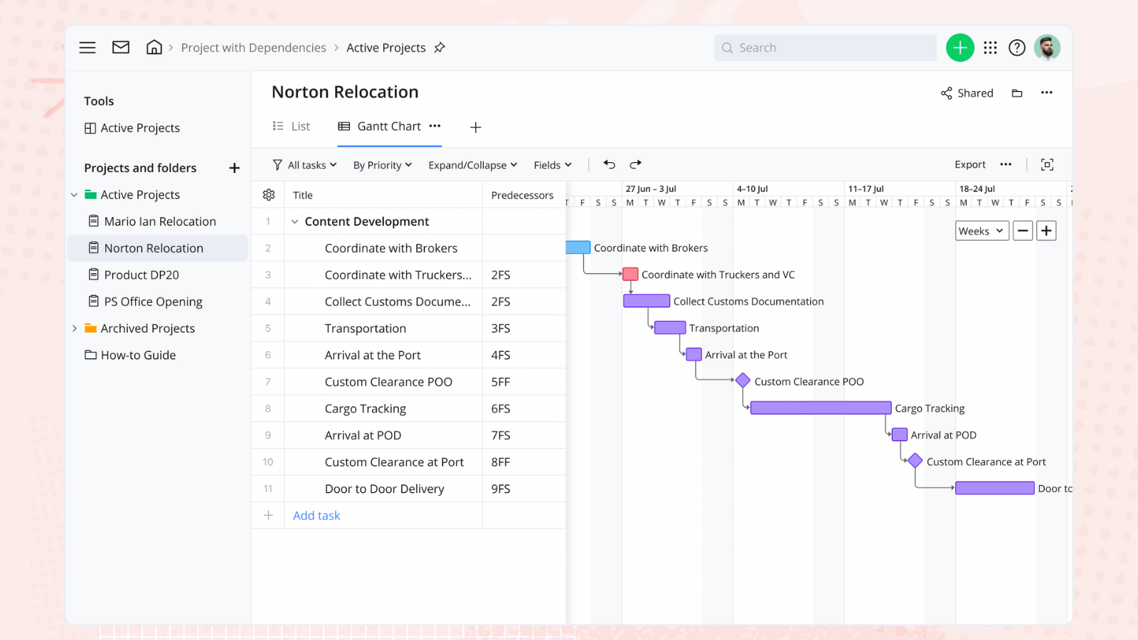 The 10 best strategy software tools