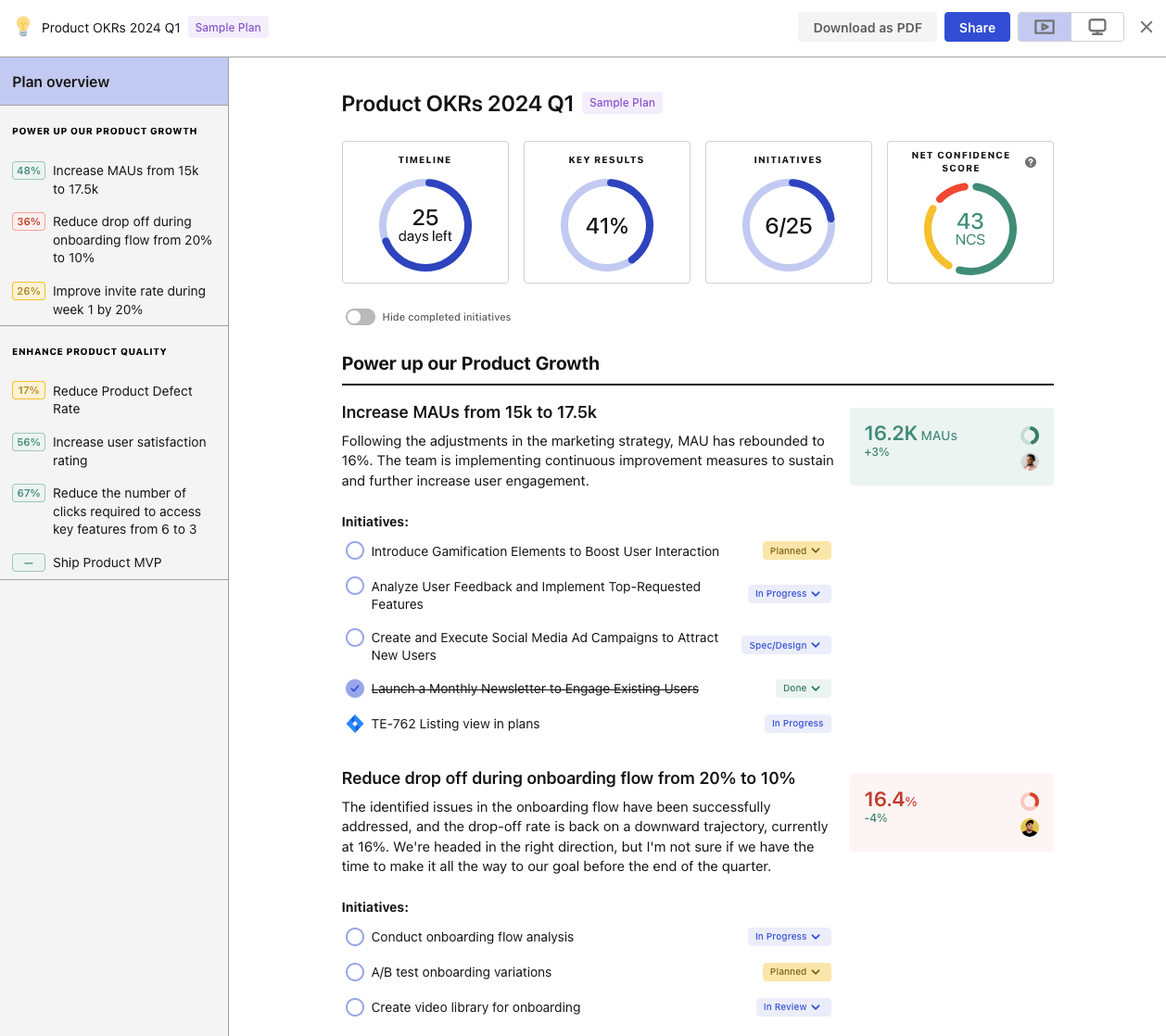 How to conduct a successful quarterly business review: A step-by-step ...