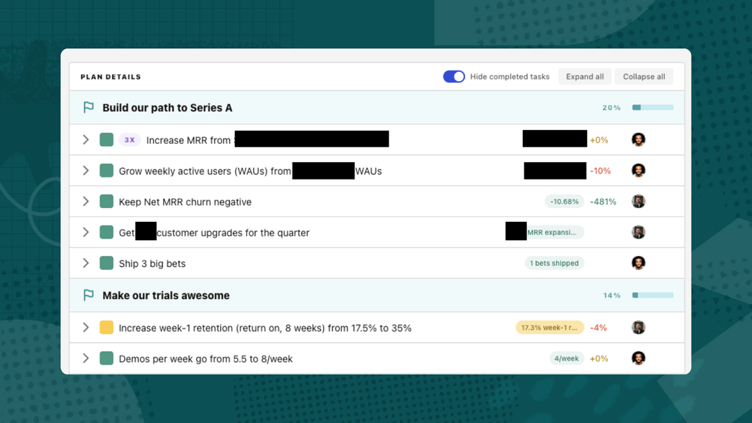 54 professional SMART goals examples for work