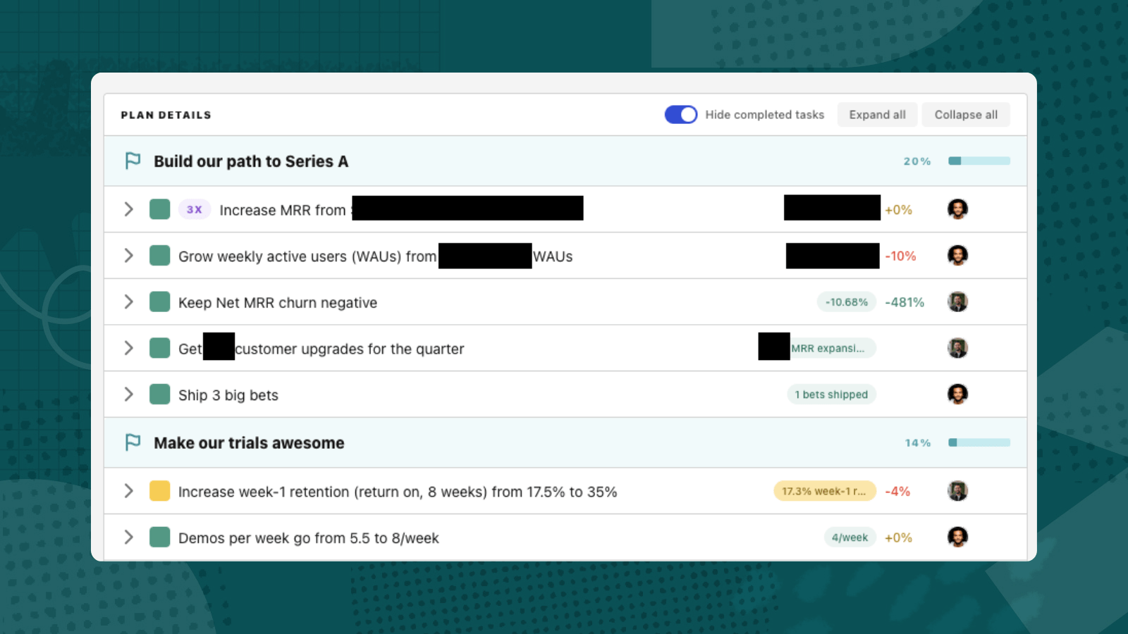 The beginners' guide to OKRs