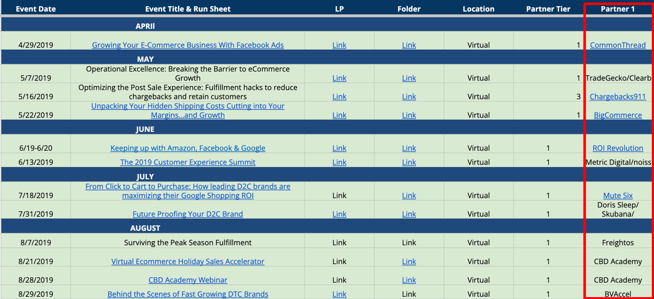 19 B2B Co-Marketing Campaign Ideas & Examples (I've used)