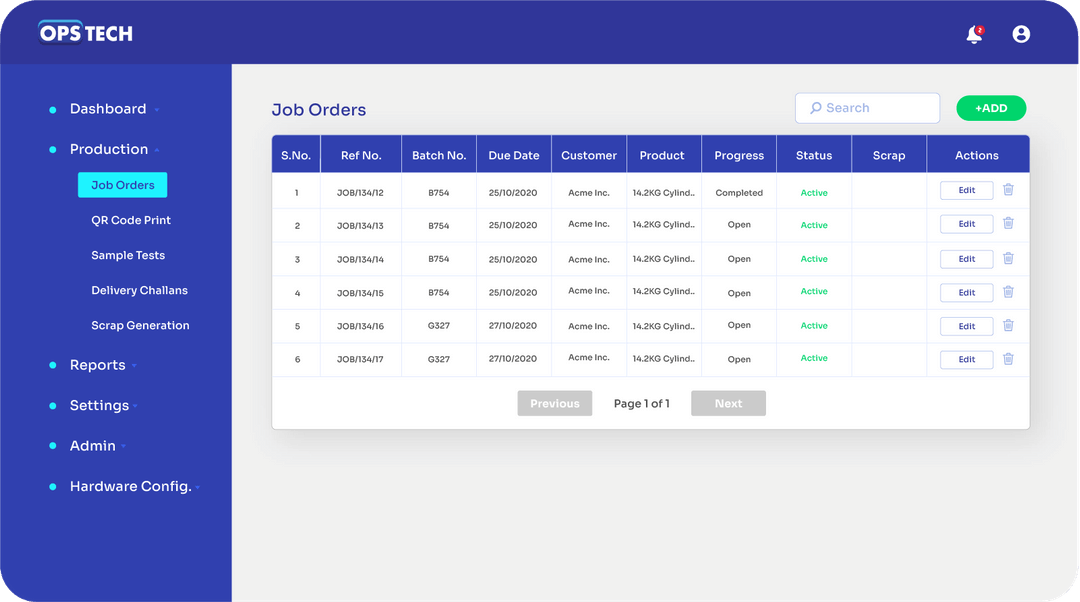Order Management