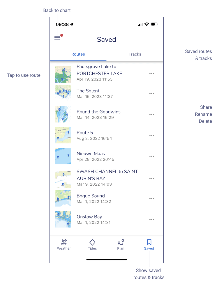 savvy navvy User Guide