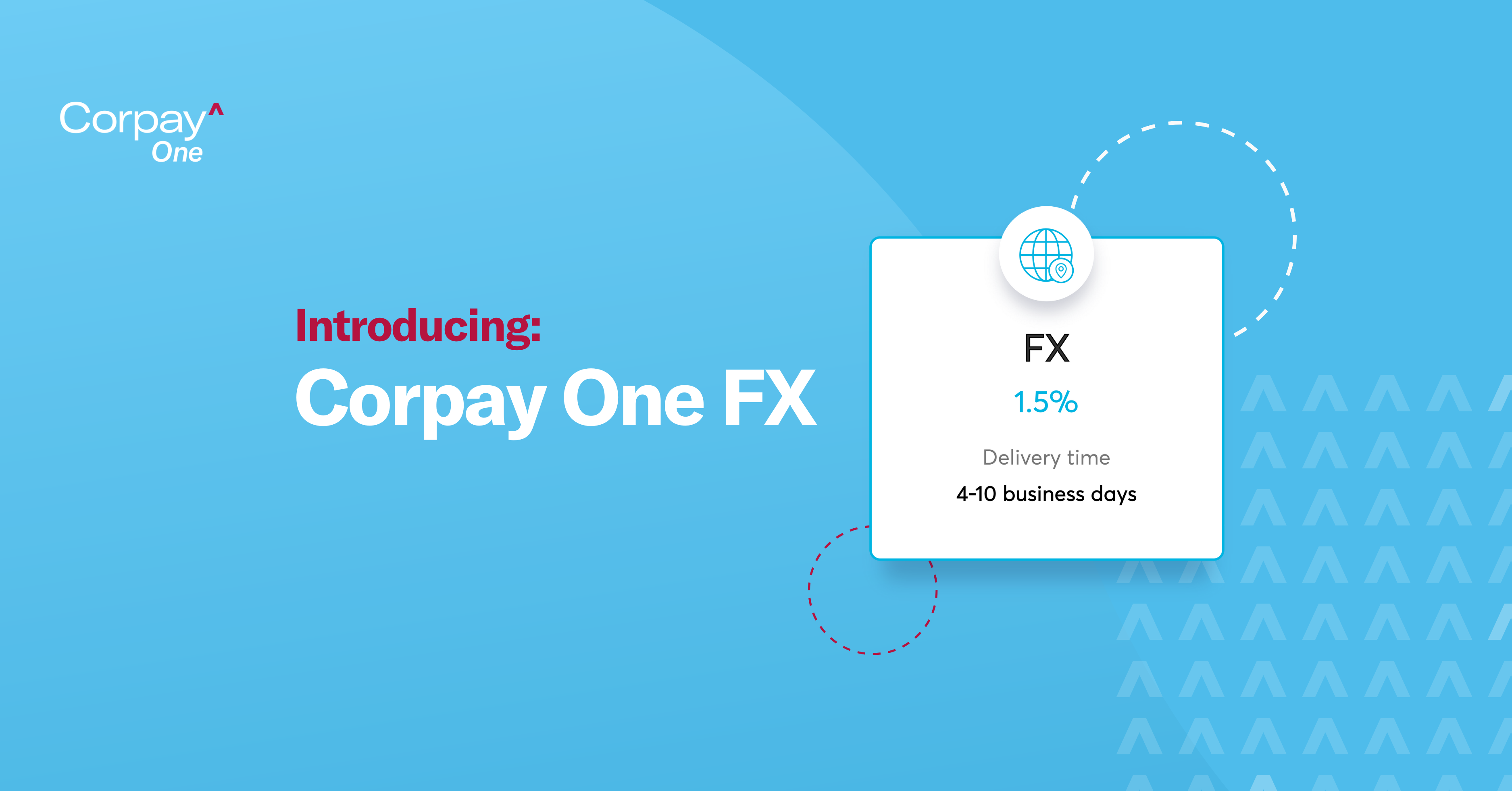 FX Beta - NEW! Send Foreign Exchange Payments in Corpay One | Corpay ...