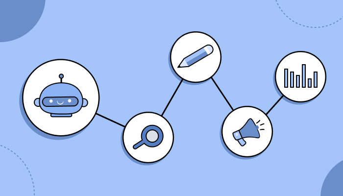 AI Marketing: How We Used AI to Scale Marketing in 2023