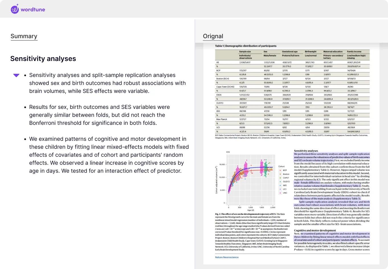 Top 6 Study Apps & How To Get The Most Out Of Them