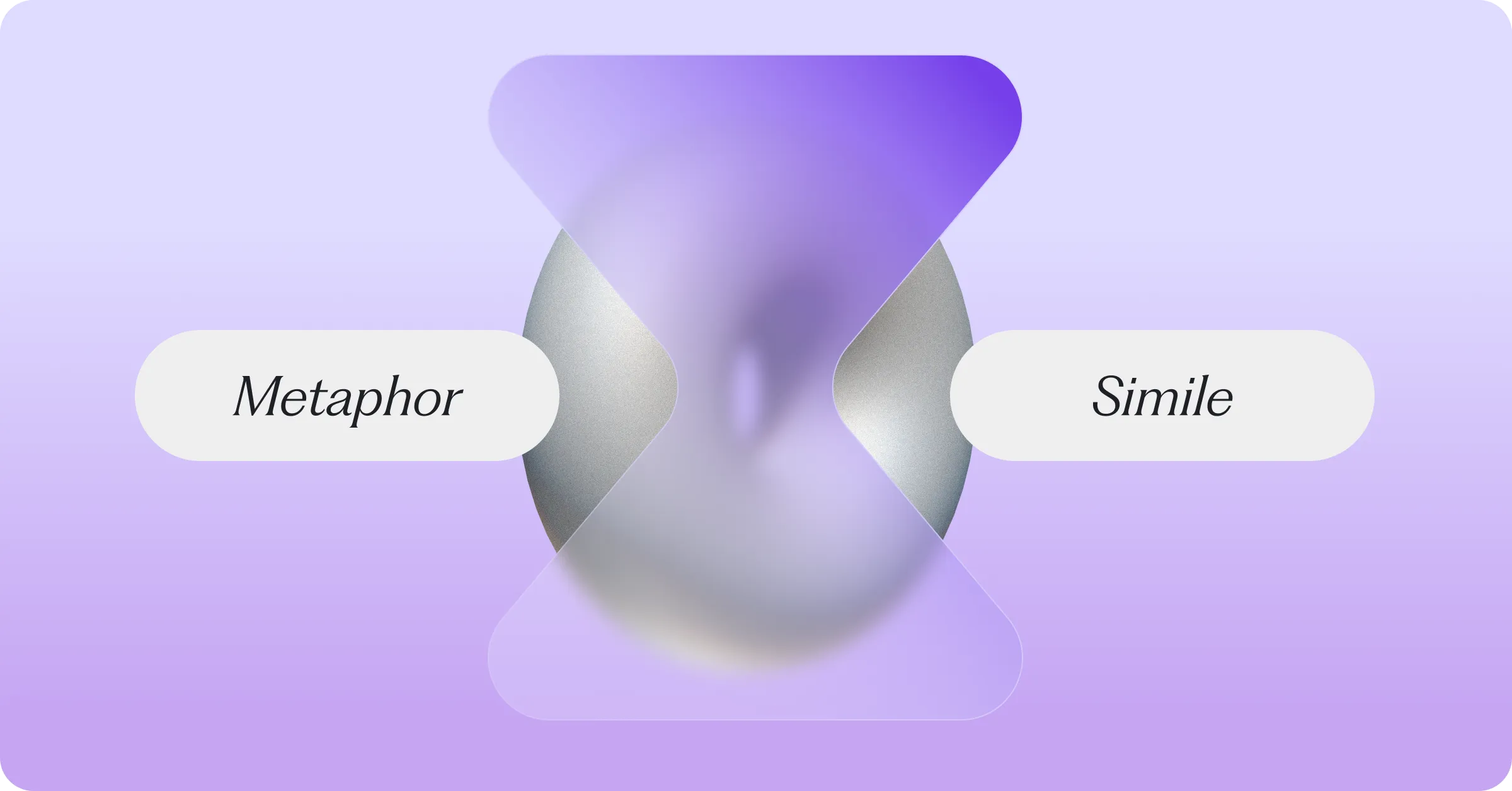 Wordtune Blog - Get Better at Reading and Writing While Using AI