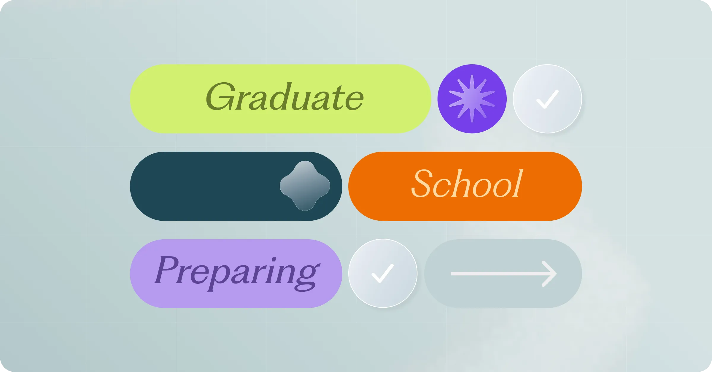 How To Prepare For Graduate School