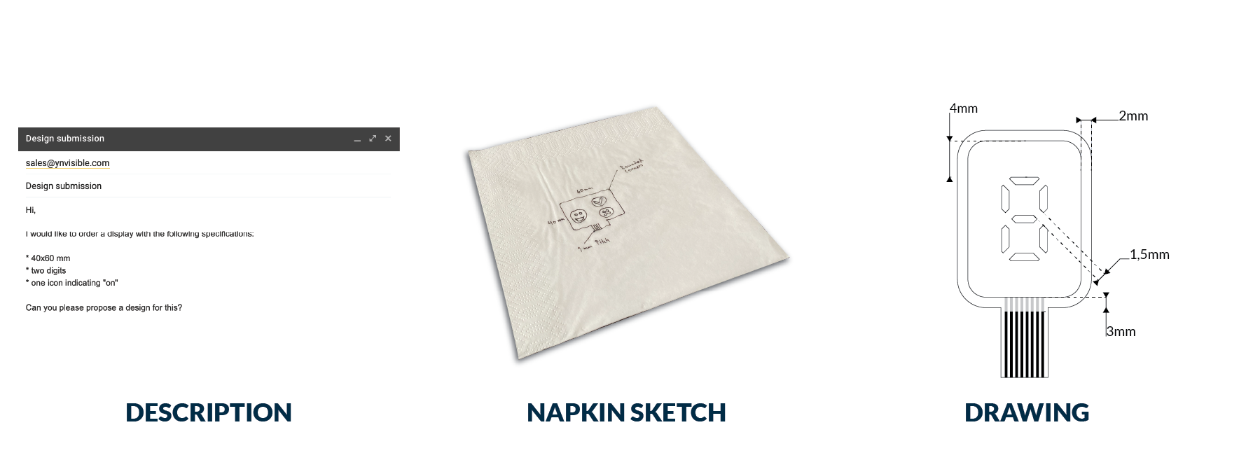 Cost-Effective Custom Display Prototypes - Ynvisible