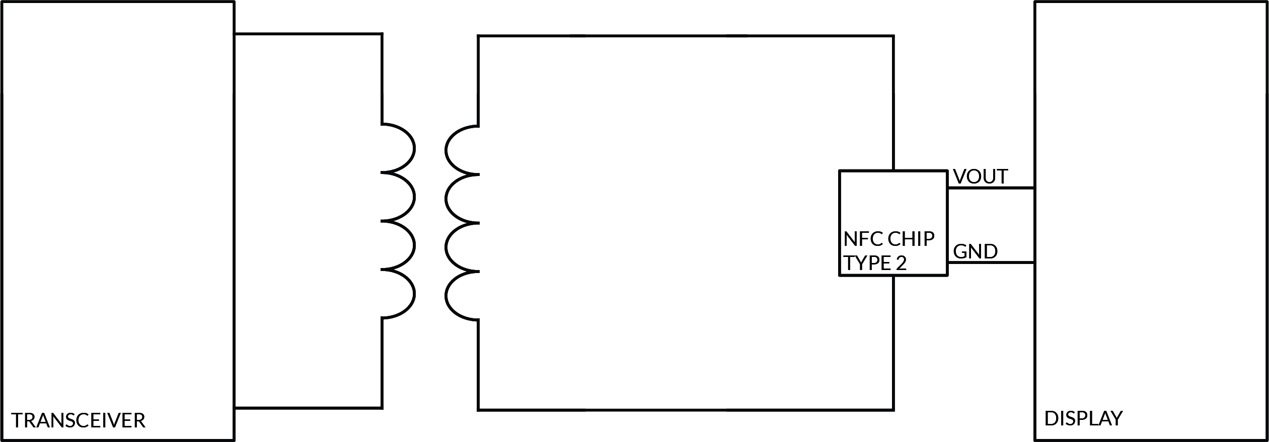 Ynvisible's E-Paper Displays and NFC Energy Harvesting