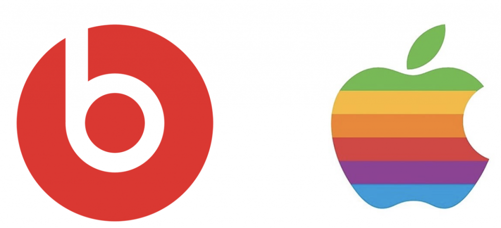 5 Types of Logos: Logo Design Raleigh NC | RSD News