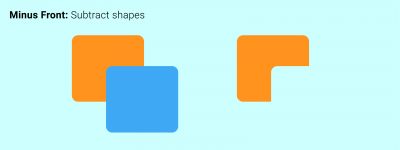 A Guide to the Pathfinder Illustrator Tool | RSD News