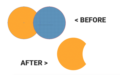 How to Use Adobe Illustrator Shape Builder Tool | RSD News