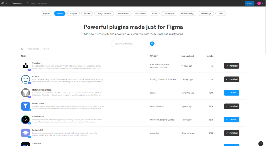 Do you Know How to Use Figma Plugins? Learn Today | RSD News