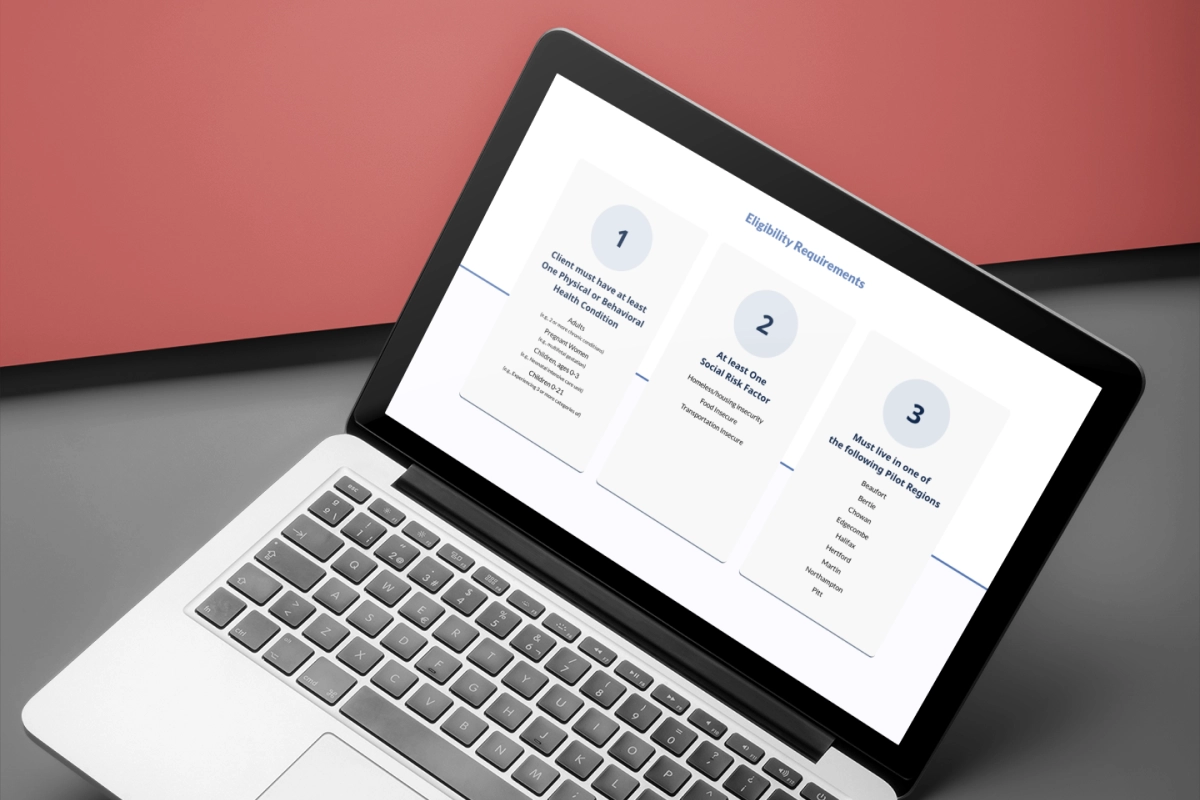 Red Shark Digital Marketing Case Study | Access East