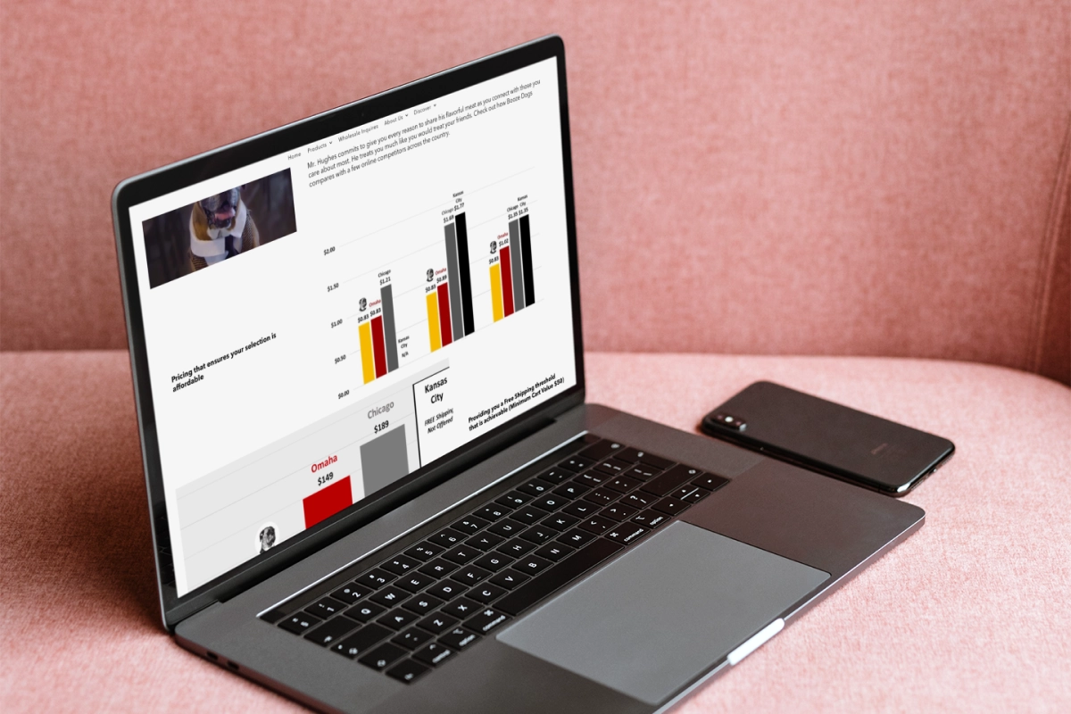 Red Shark Digital Marketing Case Study | Booze Dogs