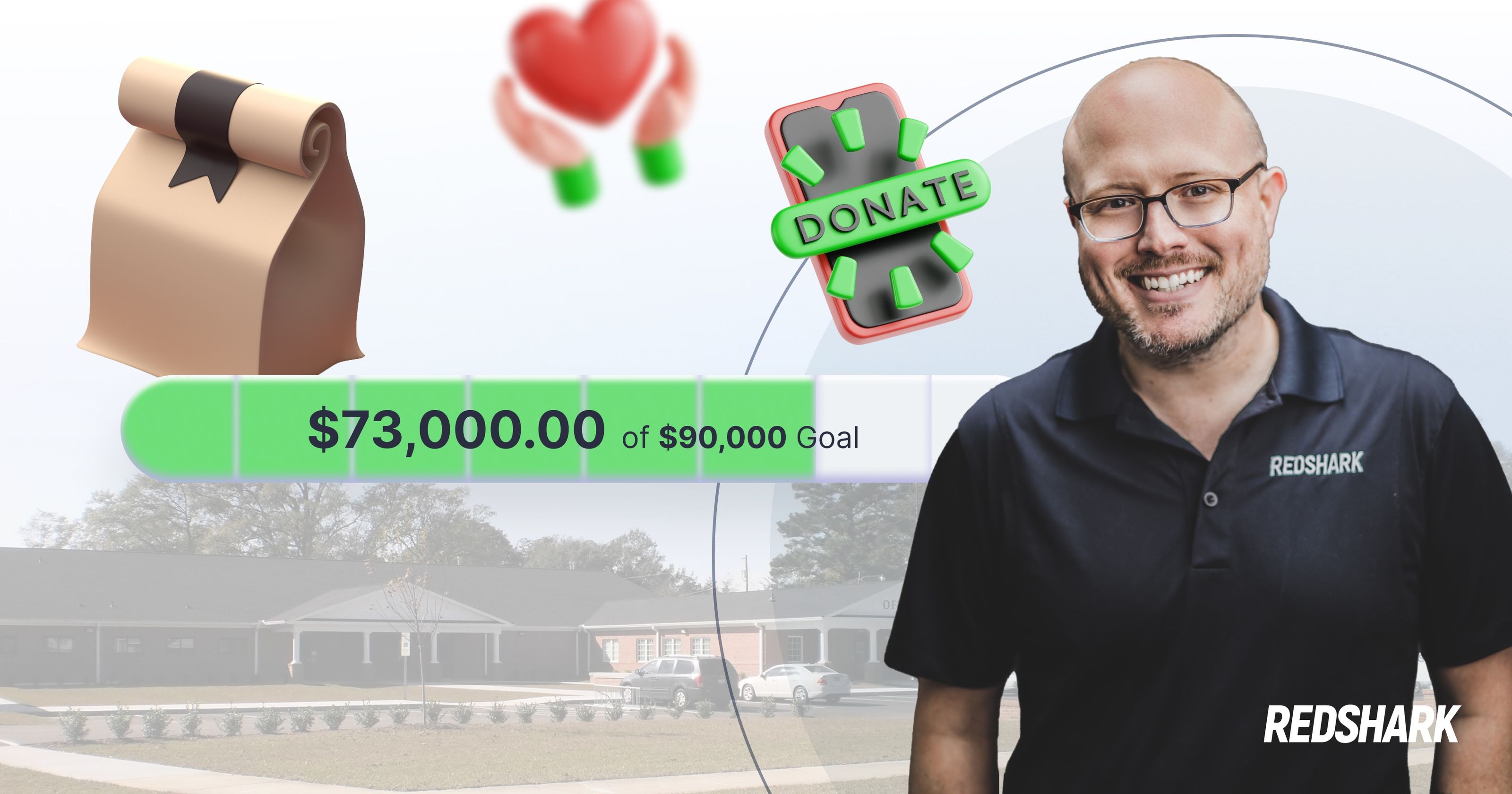 #1 Digital Marketing Agency in NC | Red Shark Digital