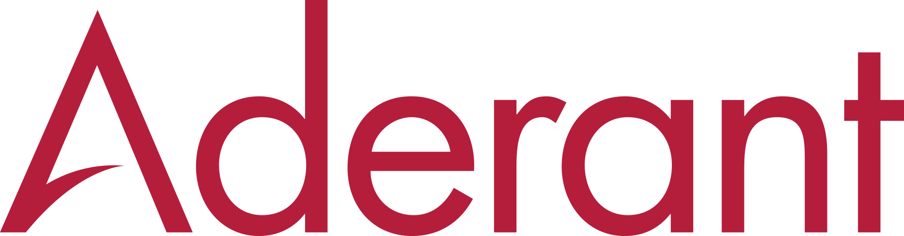 NetDocuments Partner App Integrations | NetDocuments