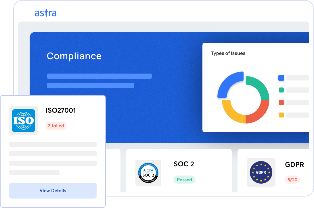 Astra Security - Comprehensive Suite Making Security Simple