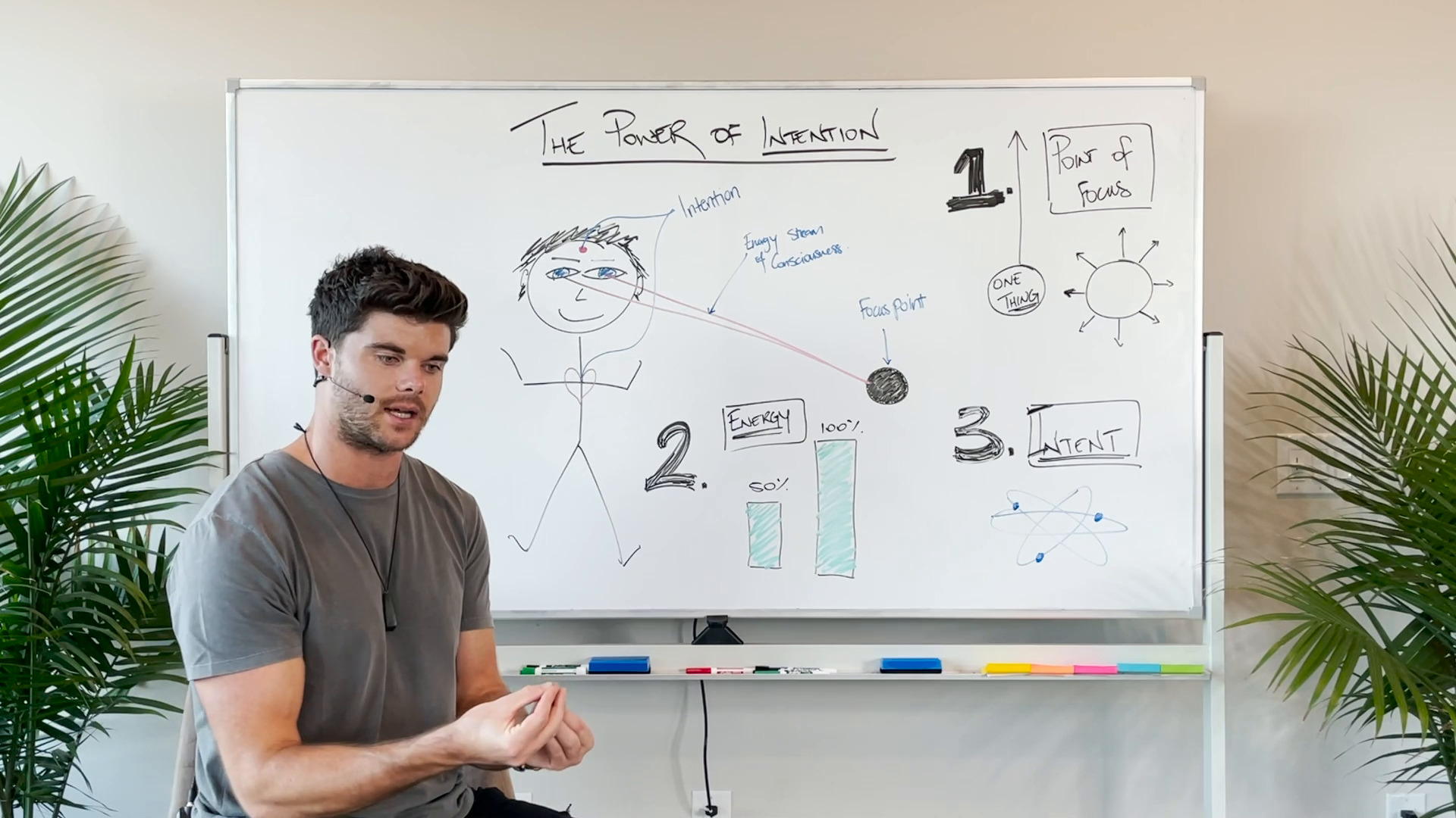 Bending Reality With Your Intention