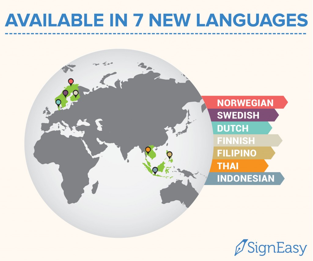 Signeasy is localized to 7 new languages from Europe and Asia | Signeasy