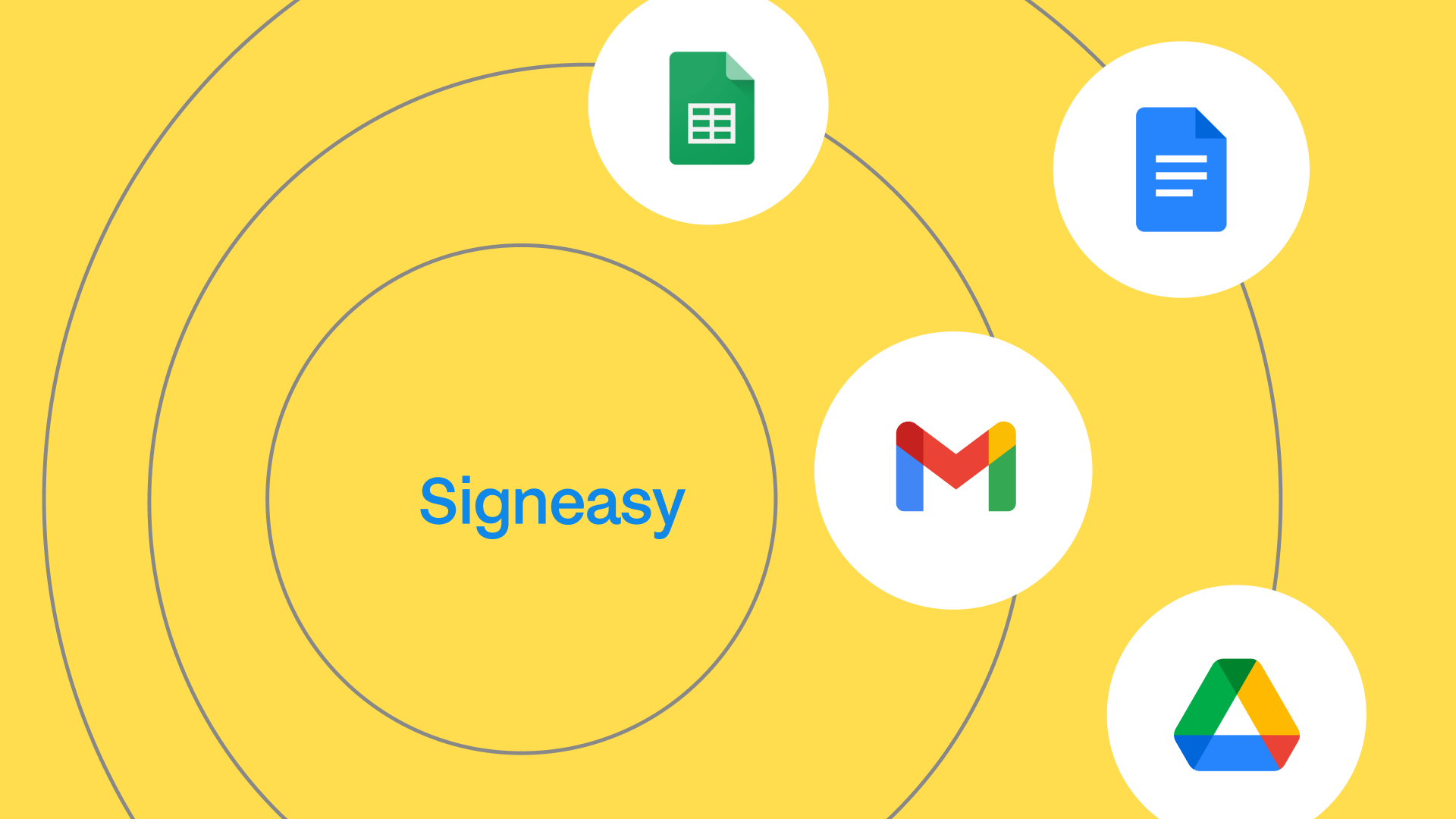 Signeasy is 2023 Google Workspace Recommended app | Signeasy