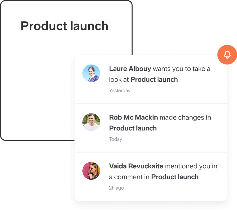 Slite - How it works