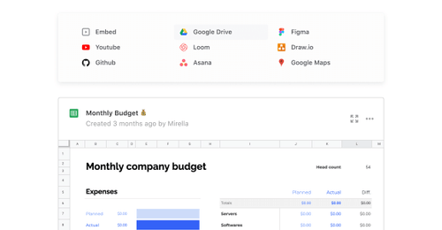 Slite - How it works