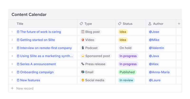 Slite - How it works