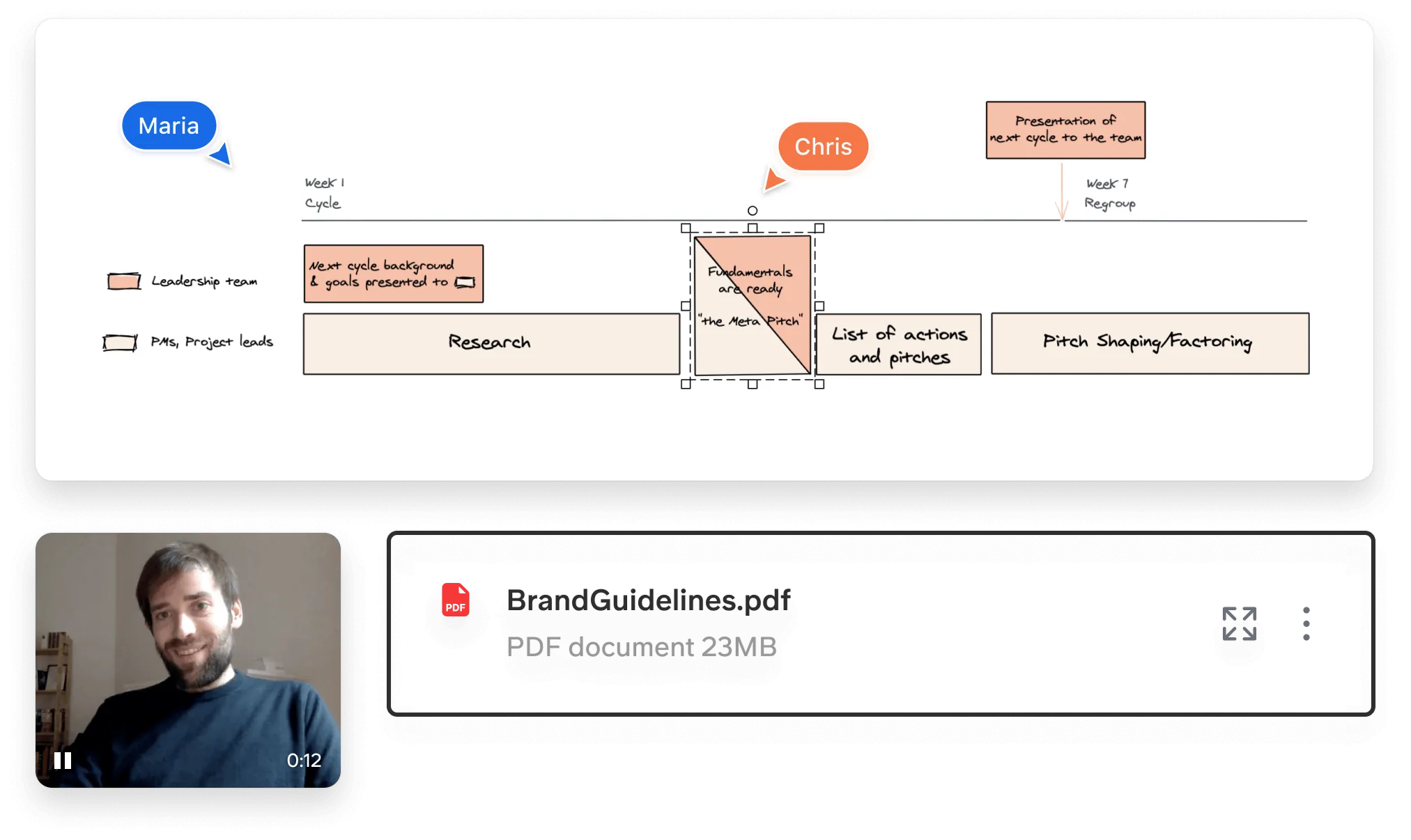 Your team's knowledge base | Slite.com