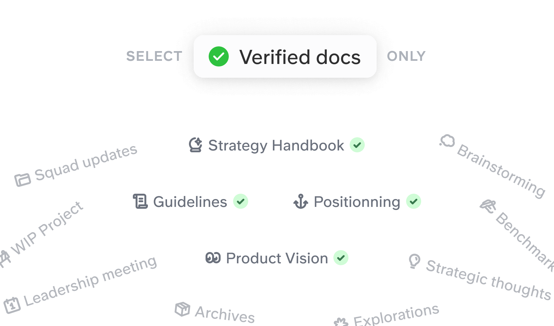 Ask - Stop searching, start asking | Slite