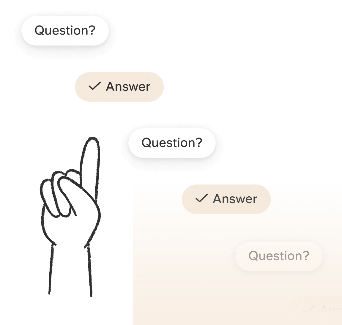 Ask - Stop searching, start asking | Slite