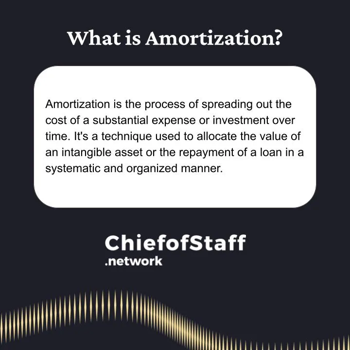 What is an Amortization? Defining Amortization for Chiefs of Staff
