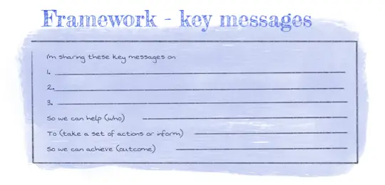 Smooth Team Communication - Best Practices for Your Company Best ...