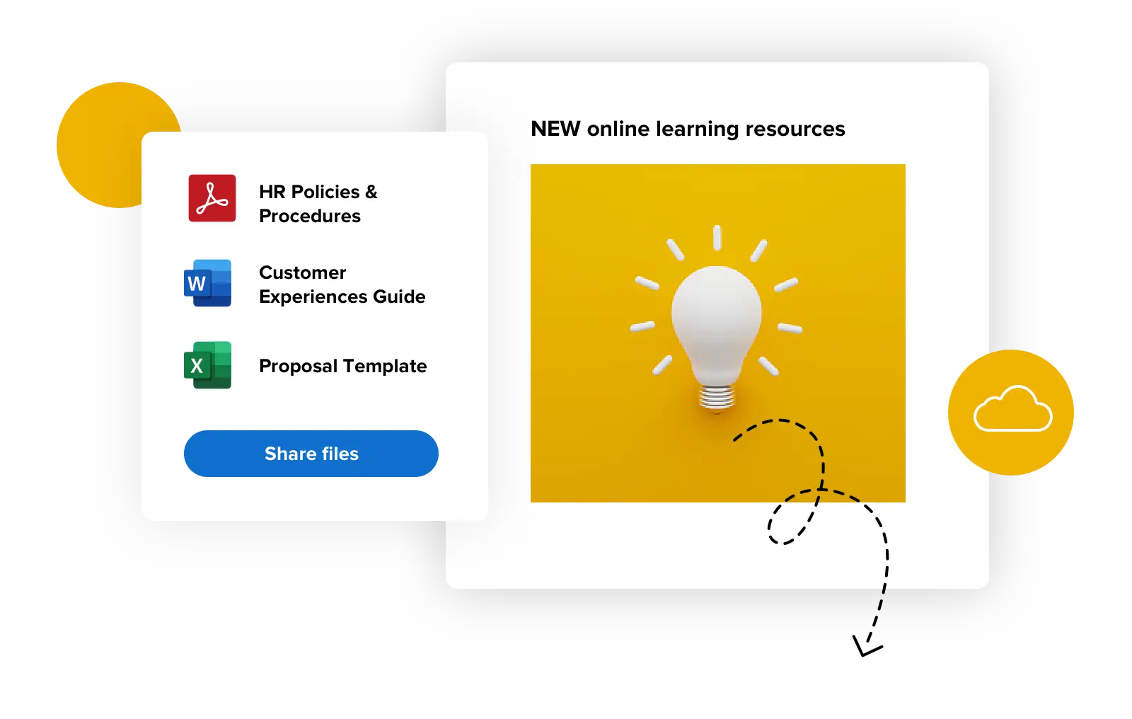 Cloud Intranet Software