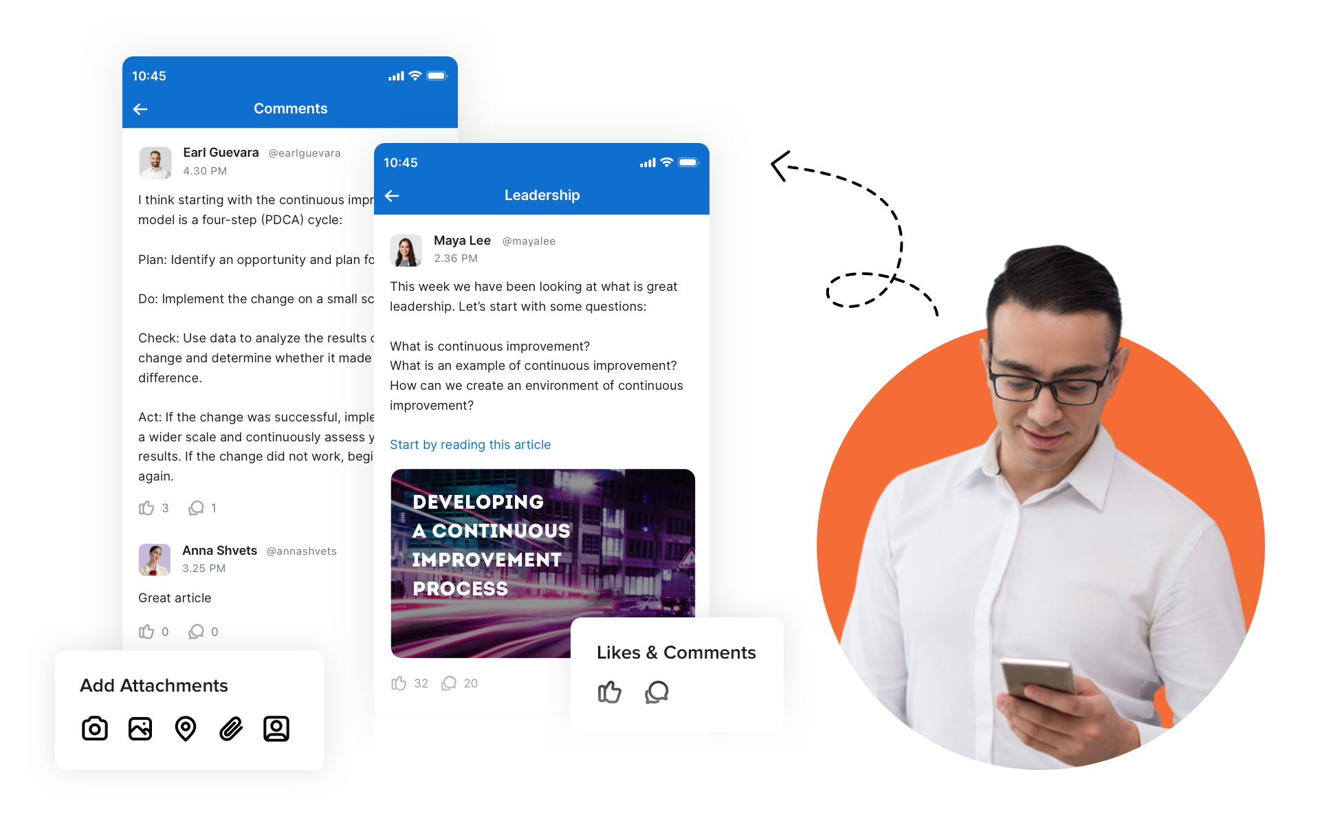 Brands Leveraging Digital Customer Experiences - 6 Examples 6 Examples ...