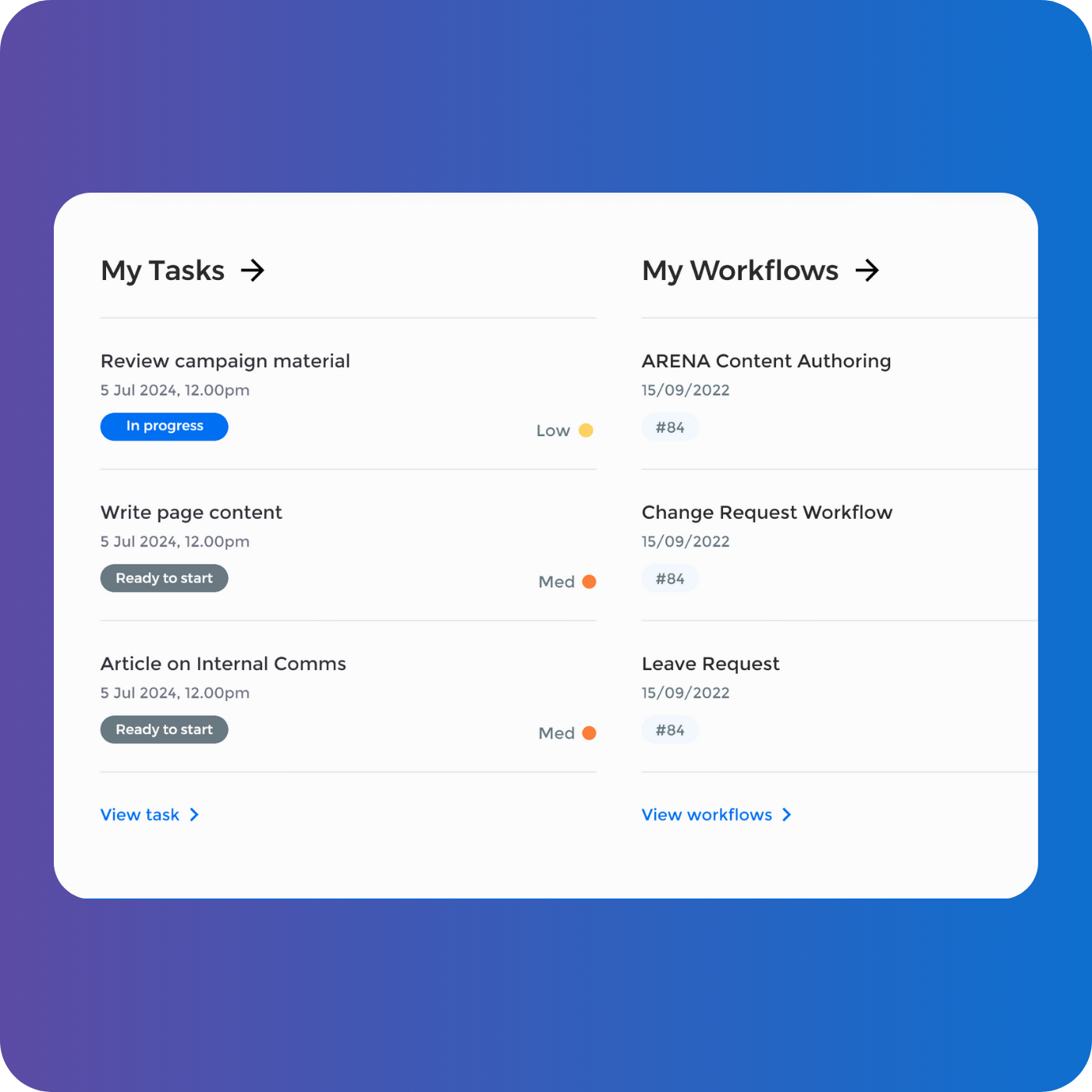 Pros and Cons of SharePoint. Is it worth it?