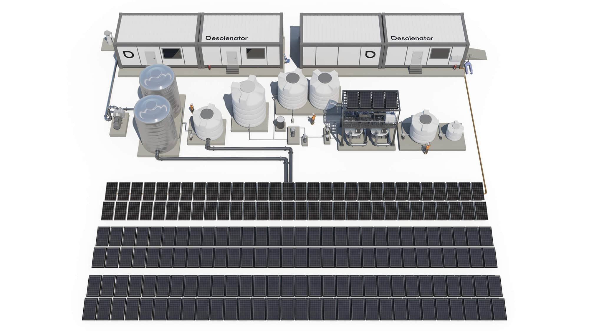 Desolenator | Water Evolved