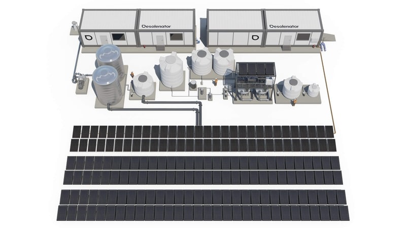 Desolenator | Water Evolved