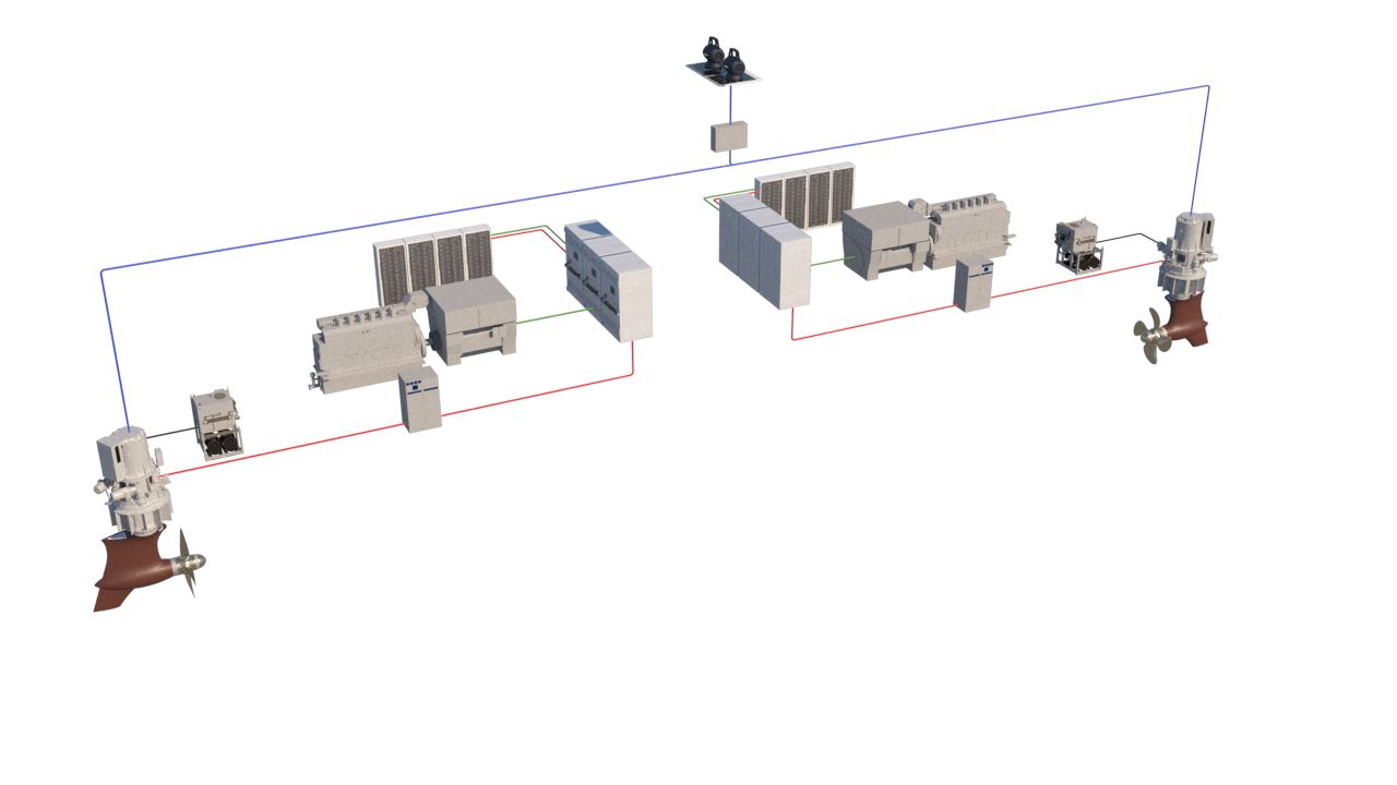 Electric Azimuth Propulsion