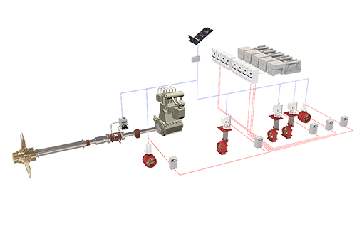 Slow Speed CPP Propulsion System