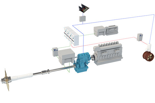 Medium Speed CPP & Gearbox Propulsion System