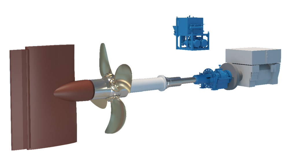 Thrustbox and OD-box
