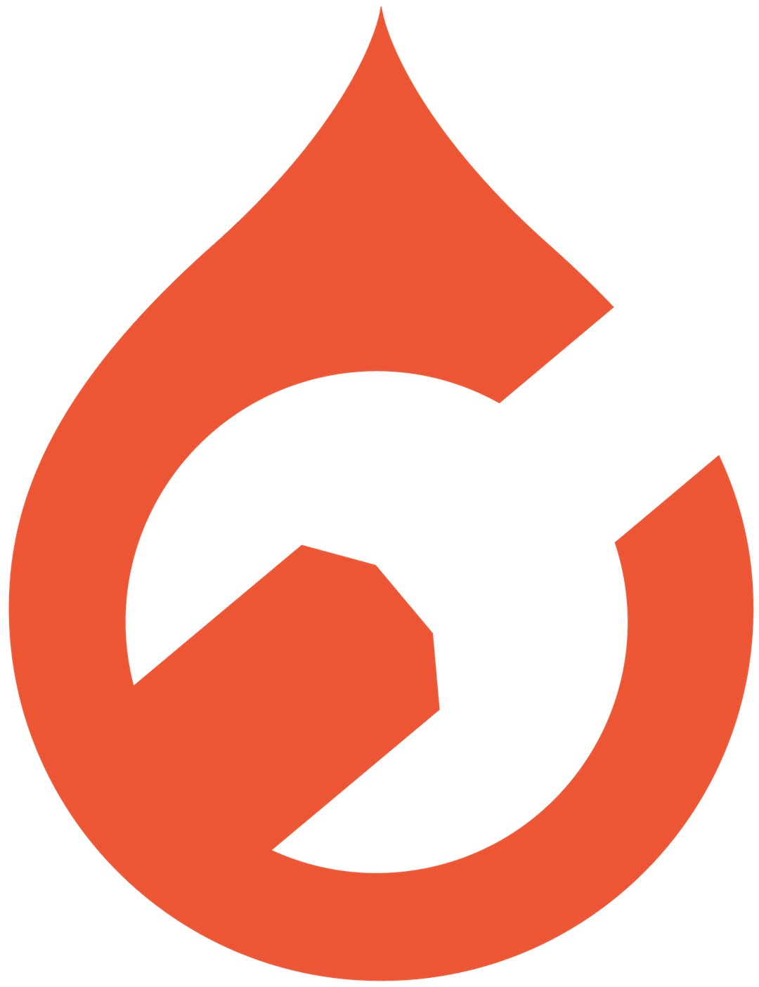 Oil Change Software | Droptop