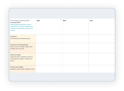 Planning – Storypark