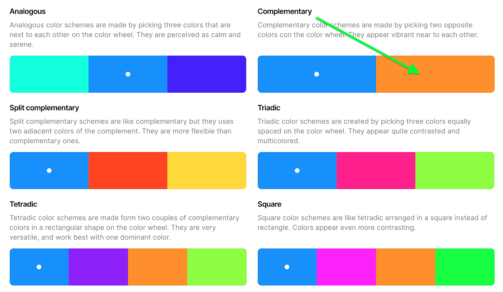 How To Create A 'Not Boring' PT Brand | VIVO Fitness