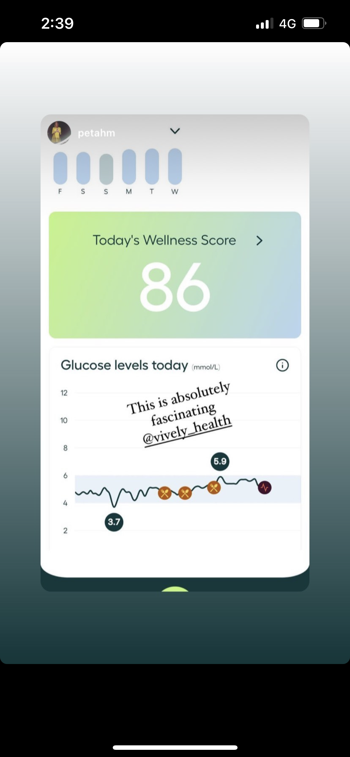 CGM Reviews | Continuous Glucose Monitor Reviews | Vively