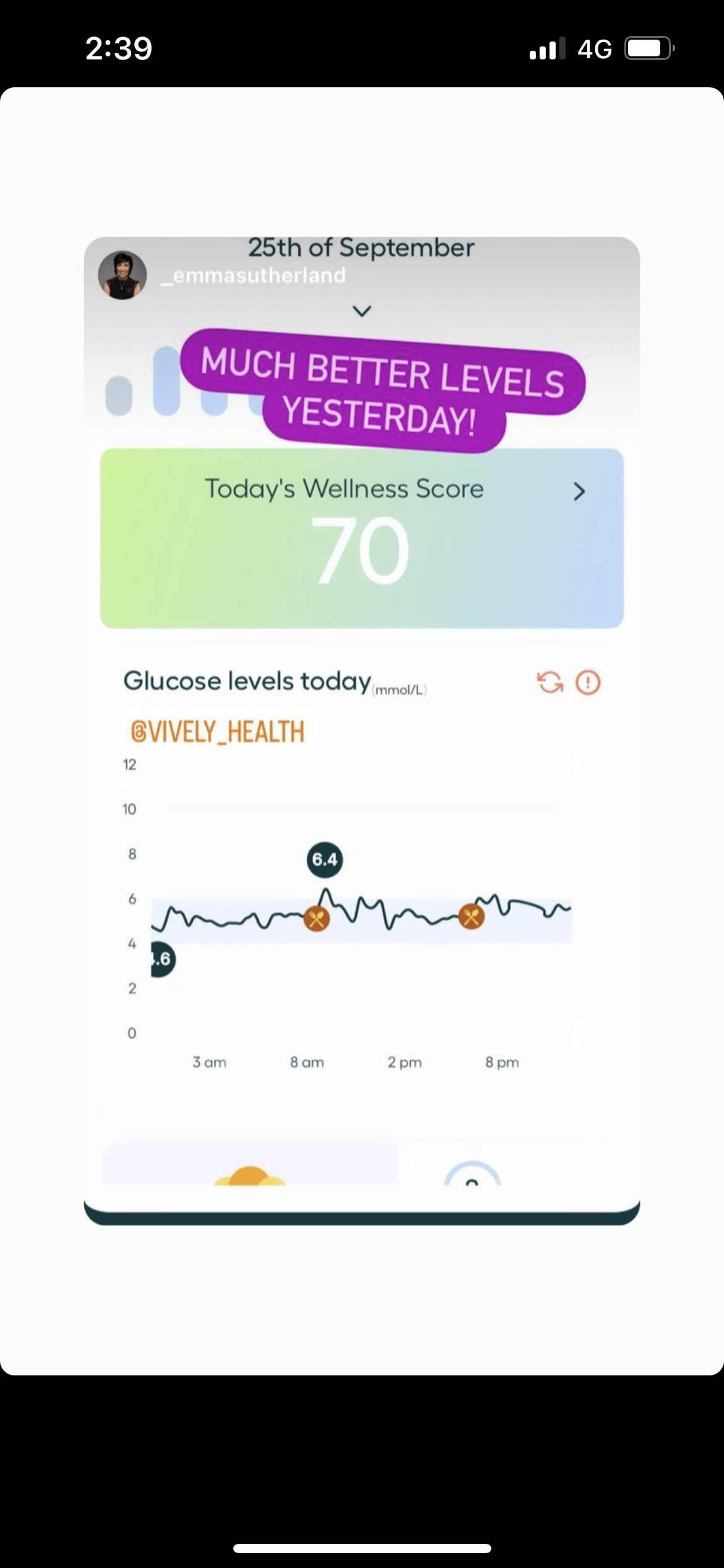 CGM Reviews | Continuous Glucose Monitor Reviews | Vively