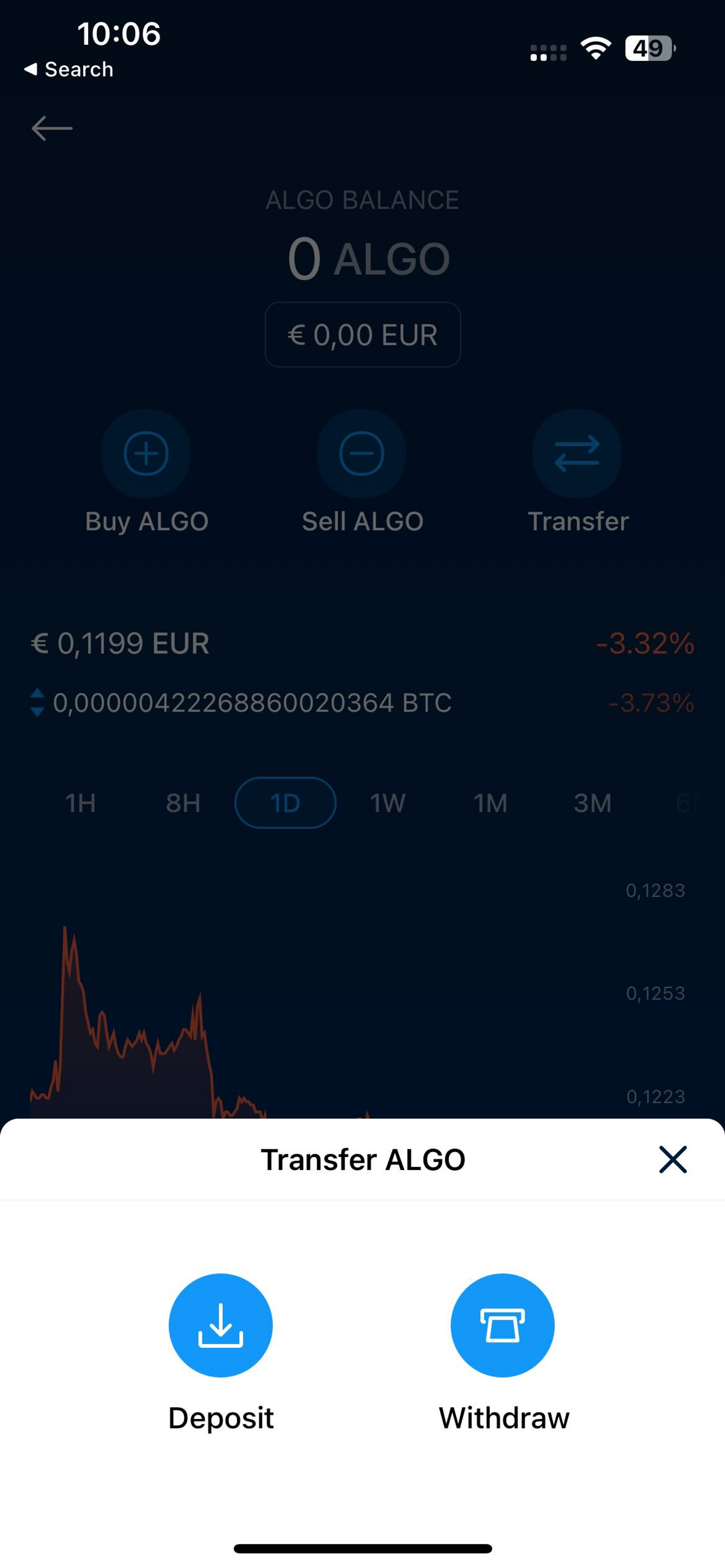 How to transfer cryptocurrency from an exchange to a wallet? - Weirdo.Rocks