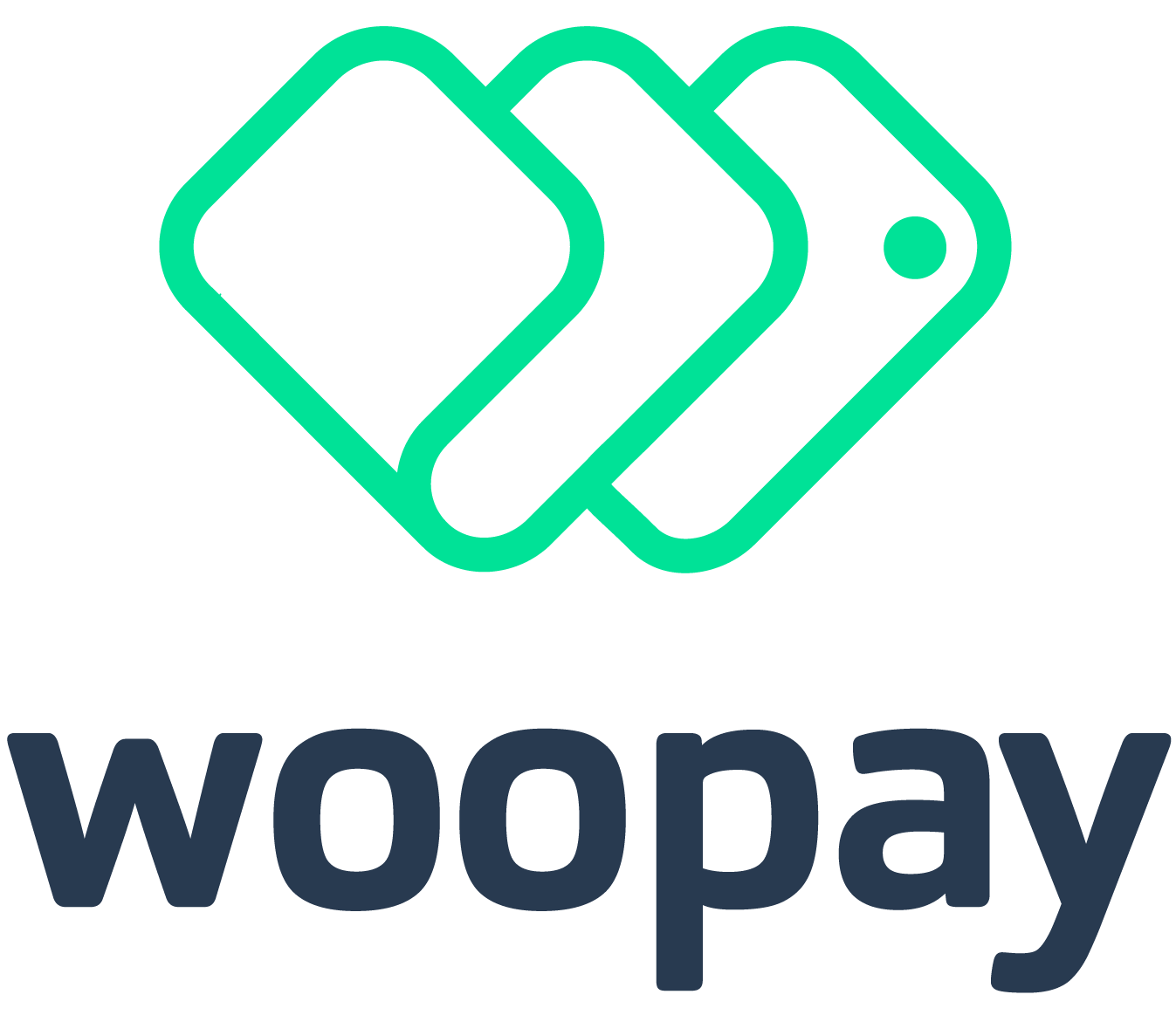 Wooba - Tecnologia para quem vende viagens!